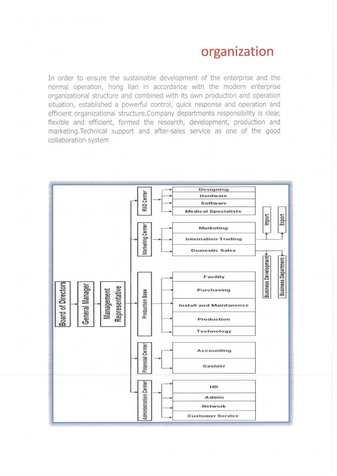 Internal Surface of Jejunum Model by Advanced PVC for Schools Teaching
